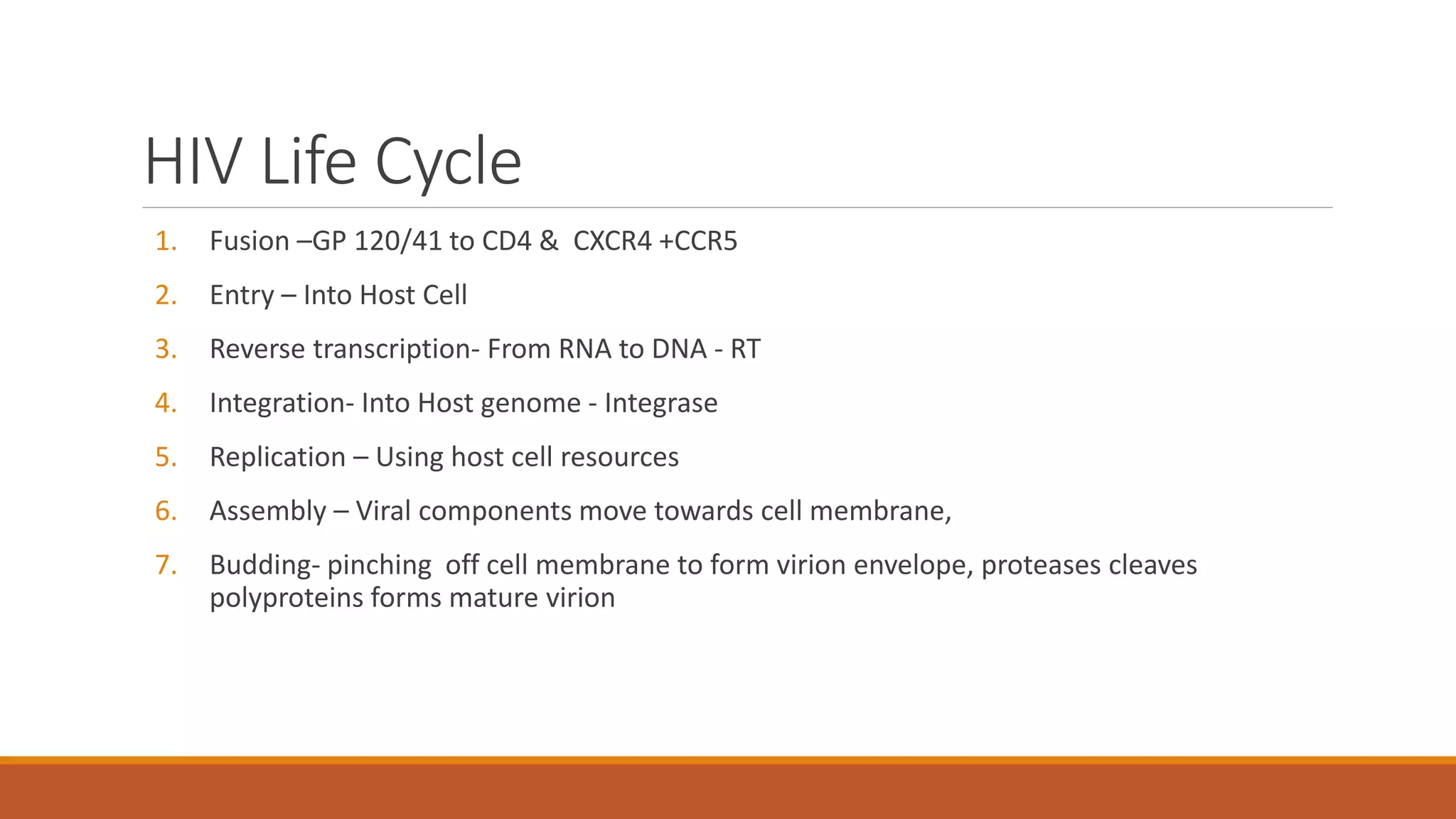 Pathogenesis Of Hiv Ppt