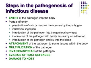 Pathogenesis of infection | PPT