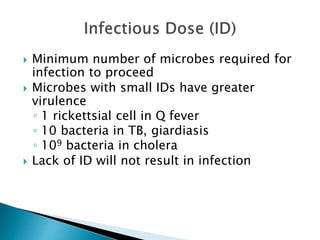 Pathogenesis of infectious_disease | PPTX