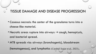 Pathogenesis of Mycobacterium Tuberculosis.pptx