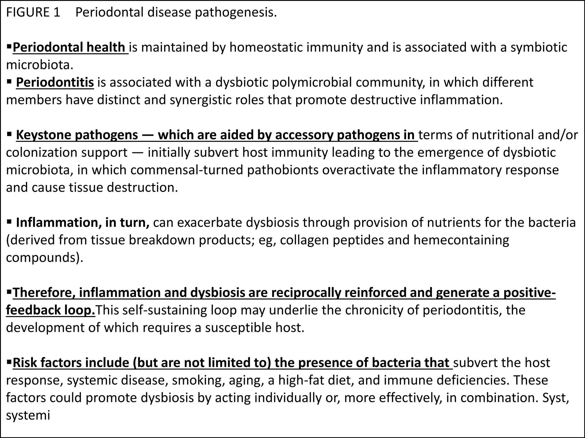pathogenesis of periodontal.pptx