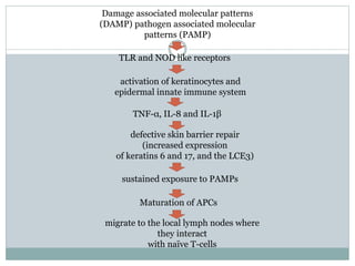 PATHOGENESIS OF PSORIASIS.pptx