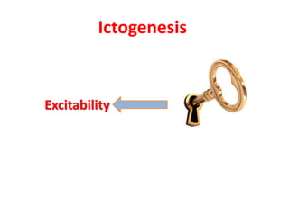 Pathogenesis of seizures | PPTX