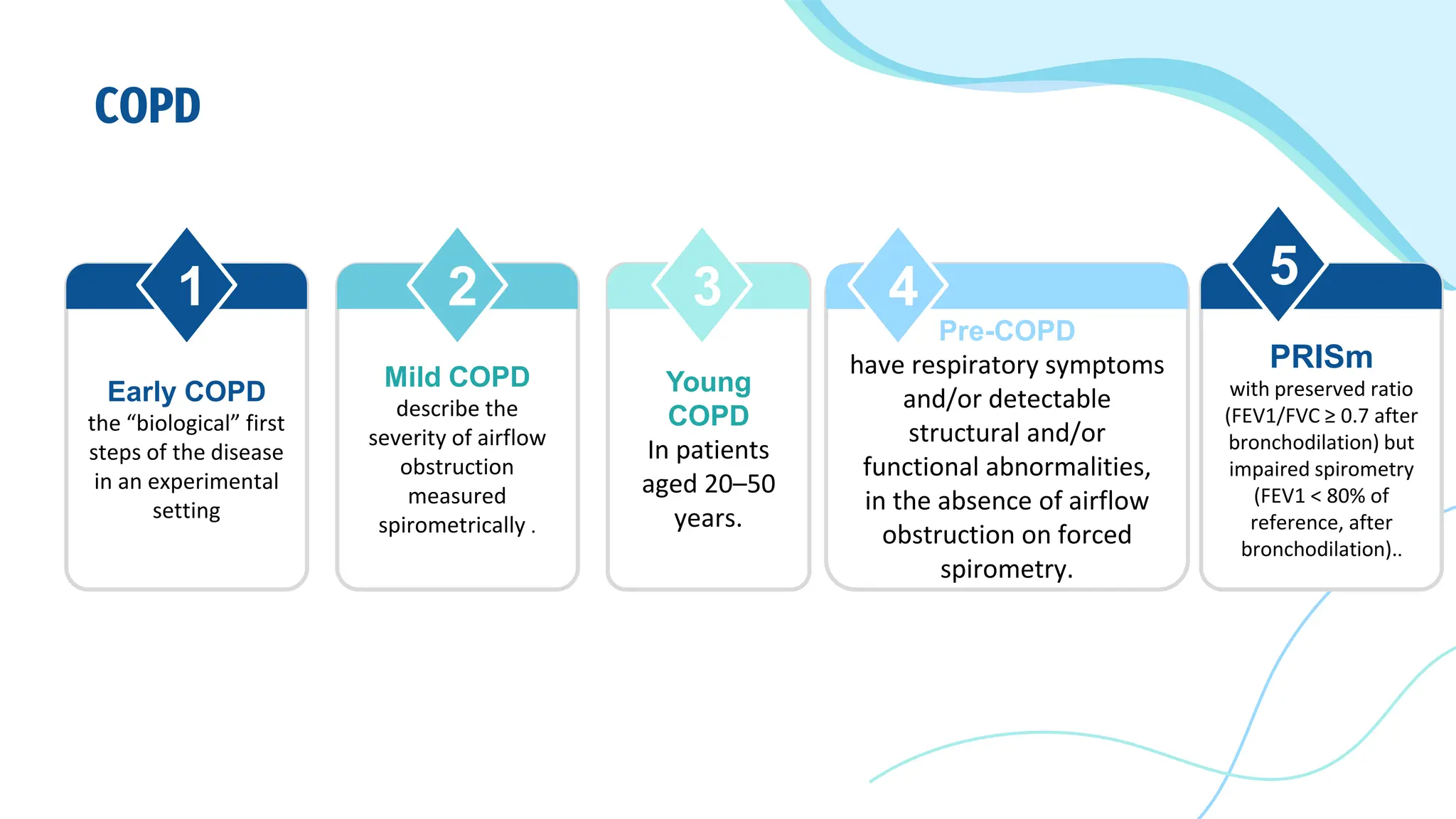 pathogenesis, pathobiology, pathofisiology of COPD.pptx