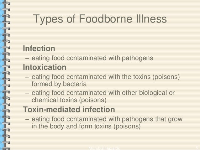 Pathogenic bacteria associated with different categories of food