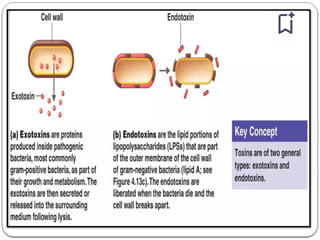Pathogenicity is the ability of a microorganism to cause disease, while ...