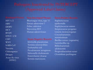 Pathogen inactivation by amotosalan | PPT