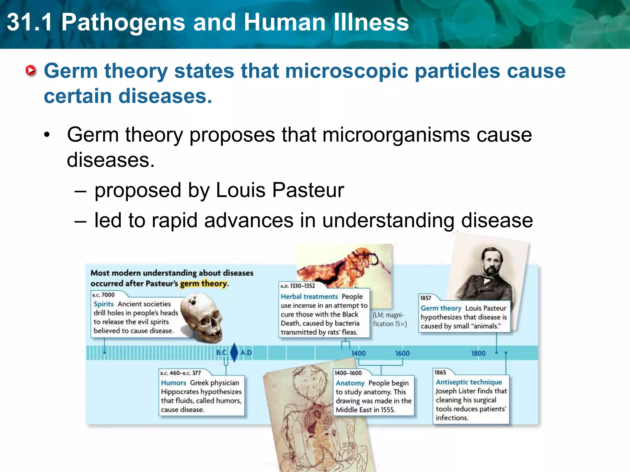 pathogens.ppt