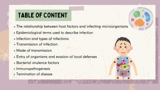 Pathogens and Communicable Diseases Education Presentation in Light ...
