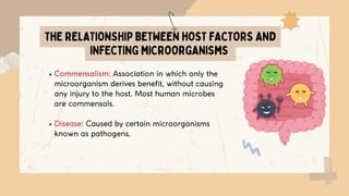 Pathogens and Communicable Diseases Education Presentation in Light ...