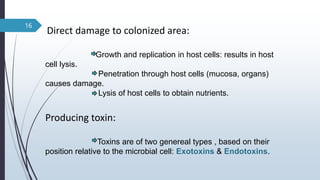 Pathogens of microorganisms on microbiology.pptx