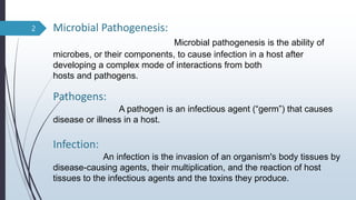 Pathogens of microorganisms on microbiology.pptx
