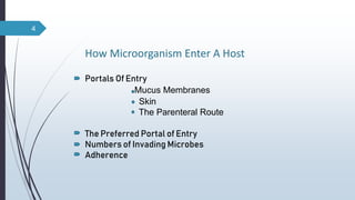 Pathogens of microorganisms on microbiology.pptx