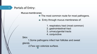 Pathogens of microorganisms on microbiology.pptx