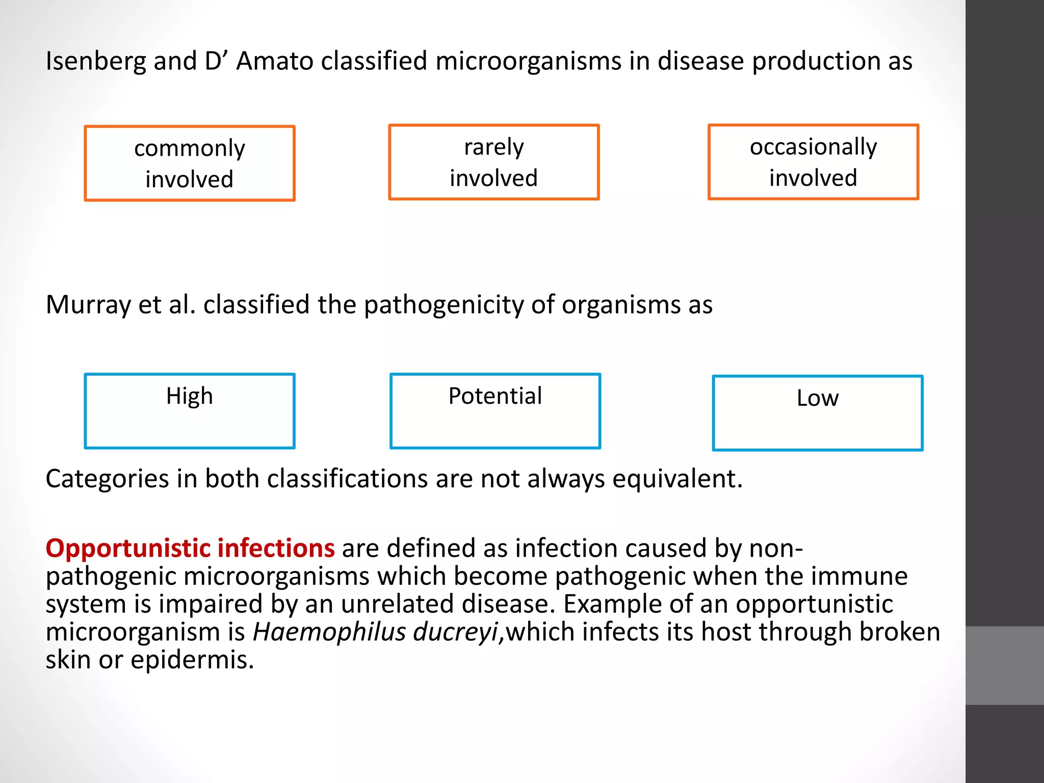 Classification of pathogenic and non pathogenic microorganisms-medical ...