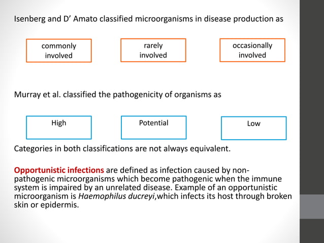 Classification of pathogenic and non pathogenic microorganisms-medical ...