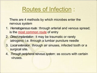 meningitis | PPTX