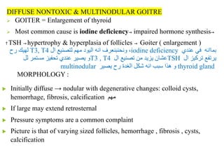 Pathology of endocrine system thyroid gland | PDF