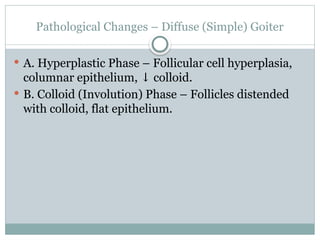 Pathological_Changes_and_Etiopathogenesis_of_Goiter.pptx