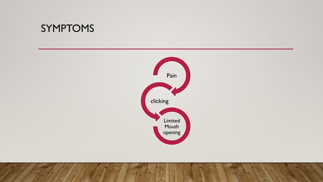 Pathological pathways in TMJ Osteoarthritis.pptx