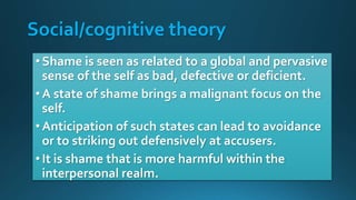 Pathological shame | PPT