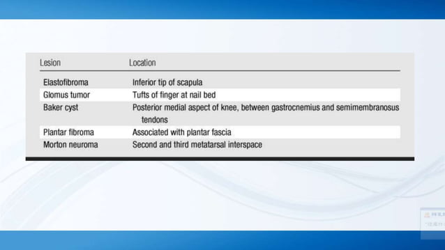 Pathological significance of soft tissue and fat planes | PPTX | Death ...