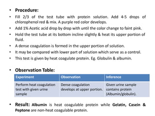 Pathological urine biochemistry mgm.pptx