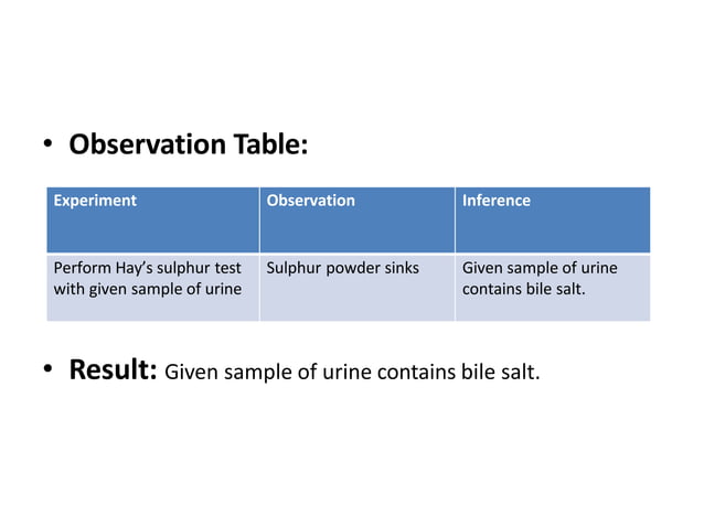 Pathological urine biochemistry mgm.pptx