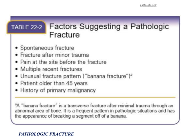 Pathologic fractures | PPTX