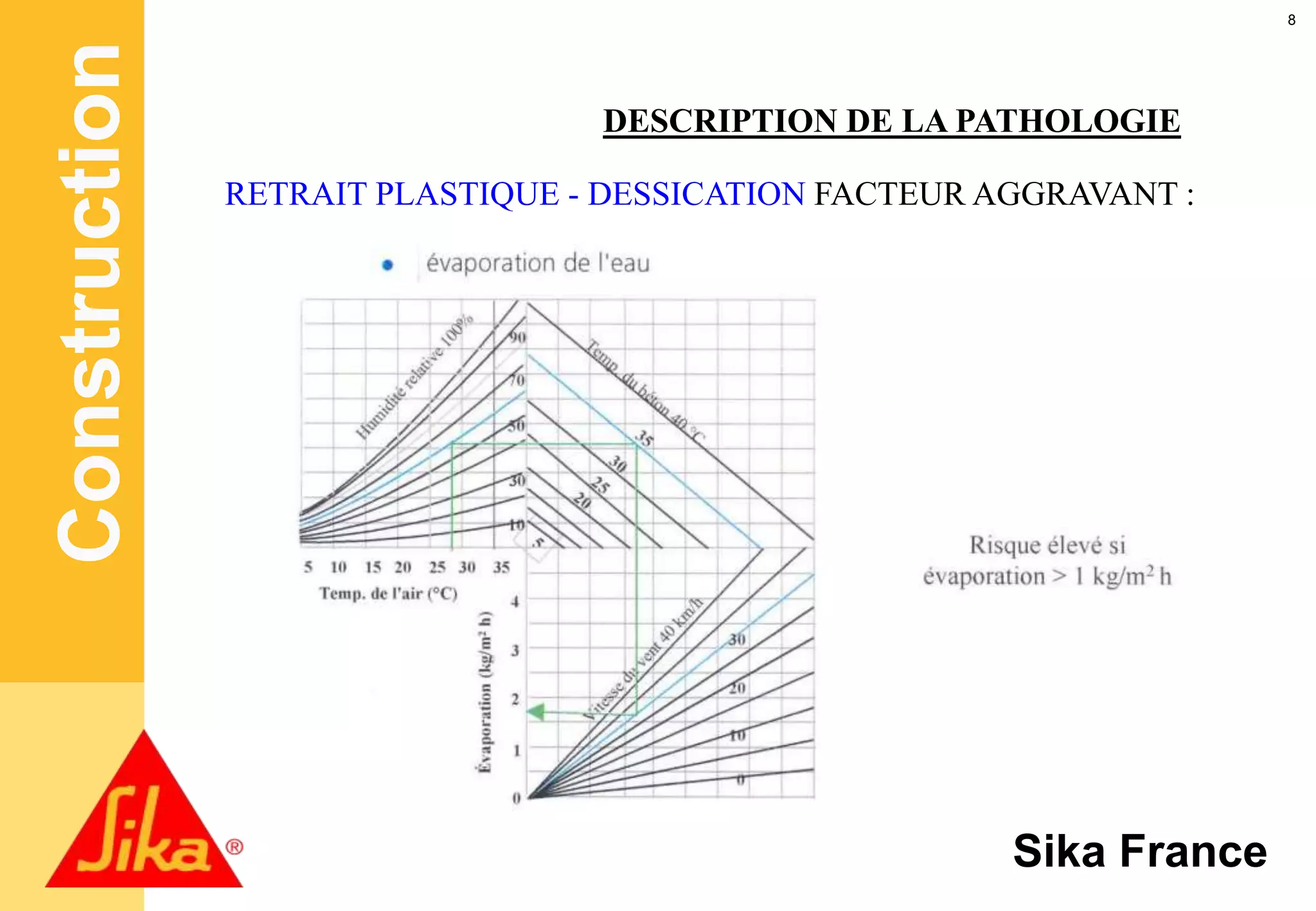 Pathologie - fissuration.ppt