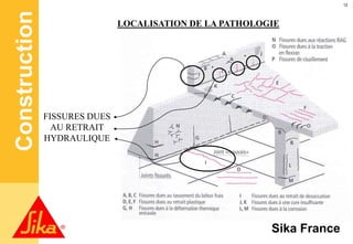 Pathologie - fissuration.ppt