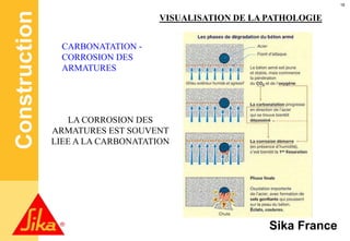 Pathologie - fissuration.ppt