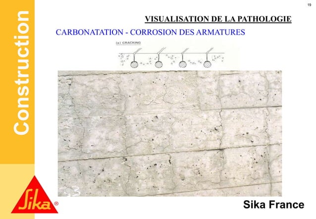 Pathologie - fissuration.ppt