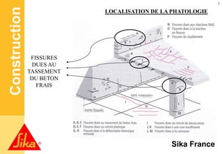 Pathologie - fissuration.ppt