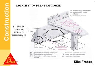 Pathologie - fissuration.ppt