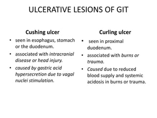 Pathologies of the gastrointestinal tract | PPTX