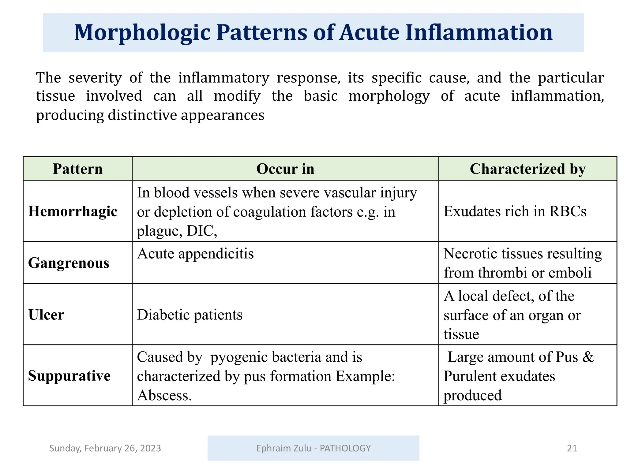 PATHOLOGY - 03 - Inflammation.pdf medicine | PDF
