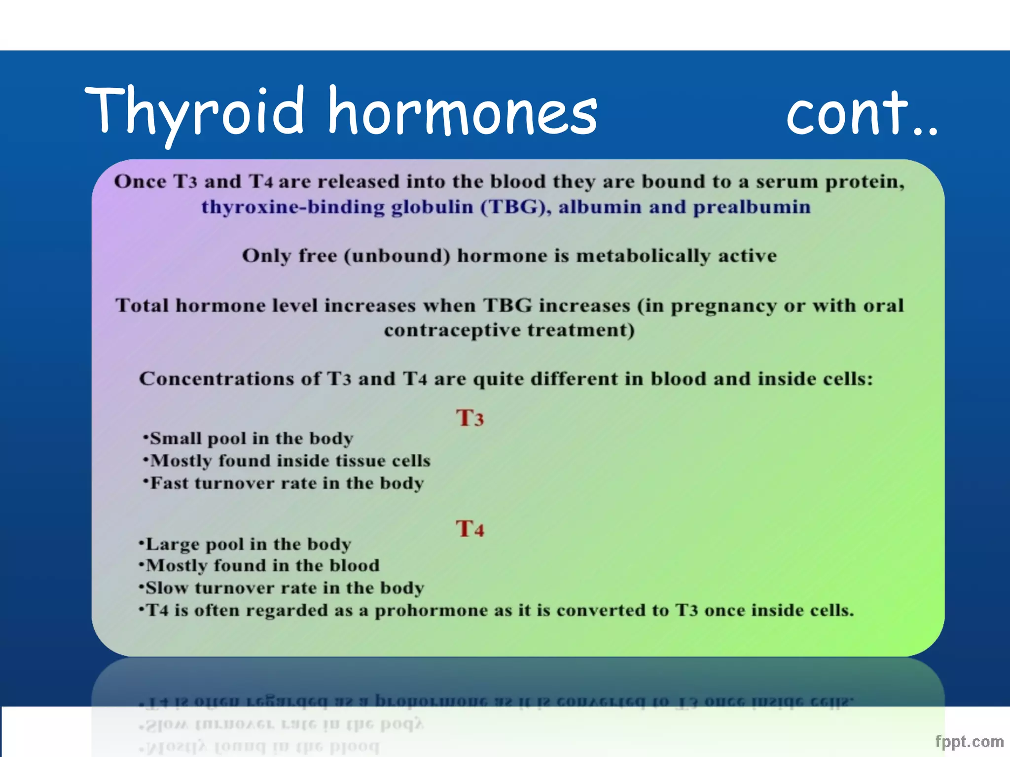 Anatomy of Thyroid and Parathyroid gland | PPT