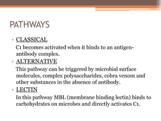 Complement System, Coagulation & Kinin System | PPTX