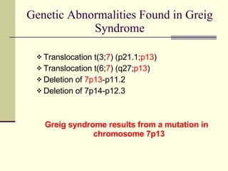 Greig Cephalopolysyndactyly Syndrome | PPT