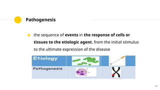 Pathology 1(1).pptx for medical nursing students | PPTX