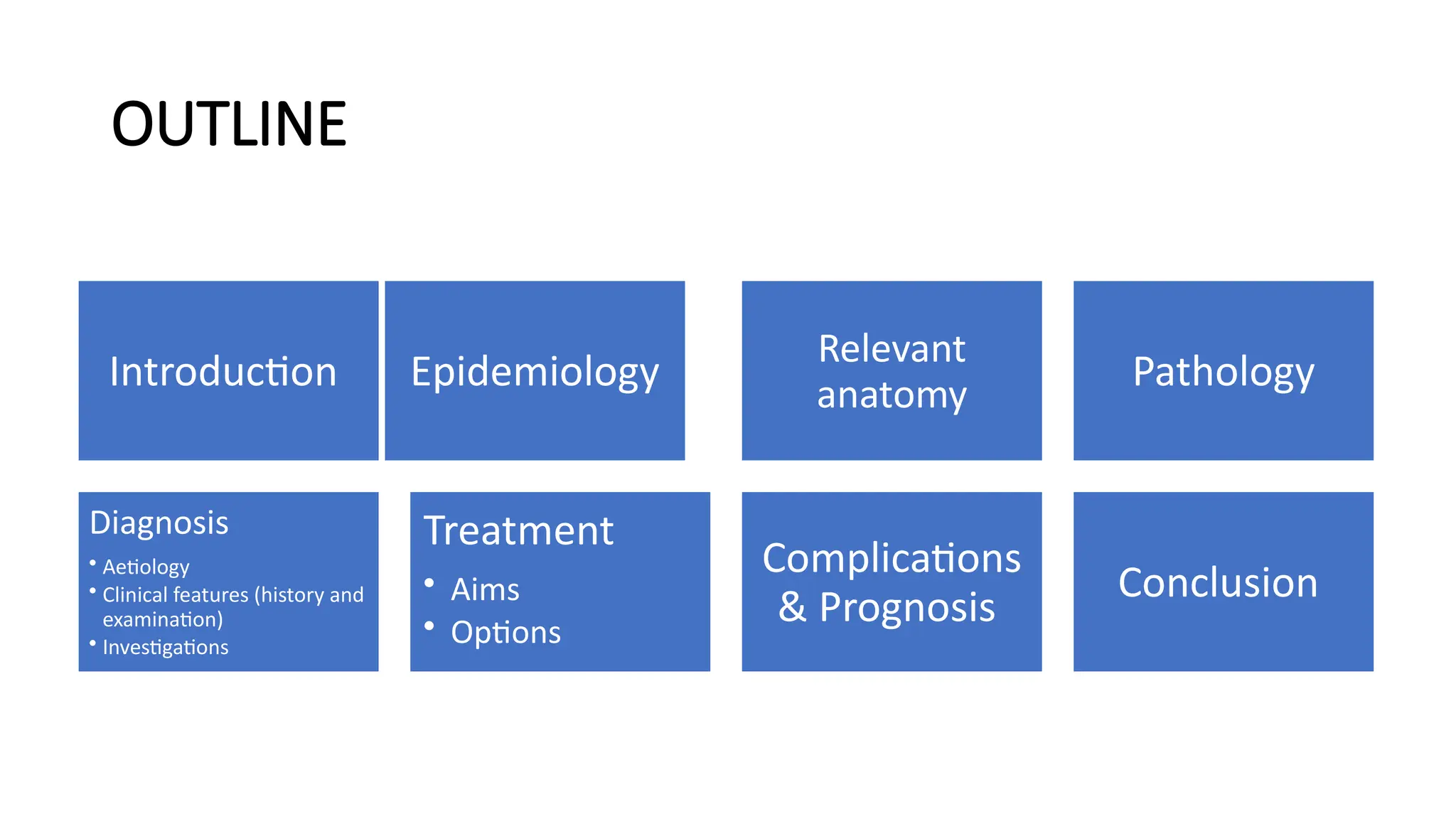 PATHOLOGY AND MANAGEMENT OF CAUDA EQUINA SYNDROME DR INYANG.pptx