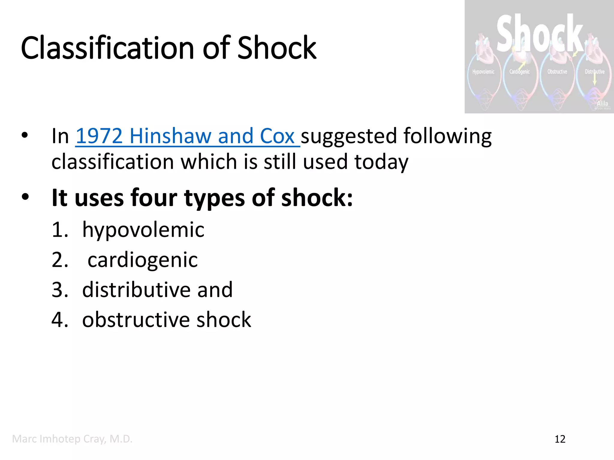 Pathology and Pathophysiology of Shock | PDF