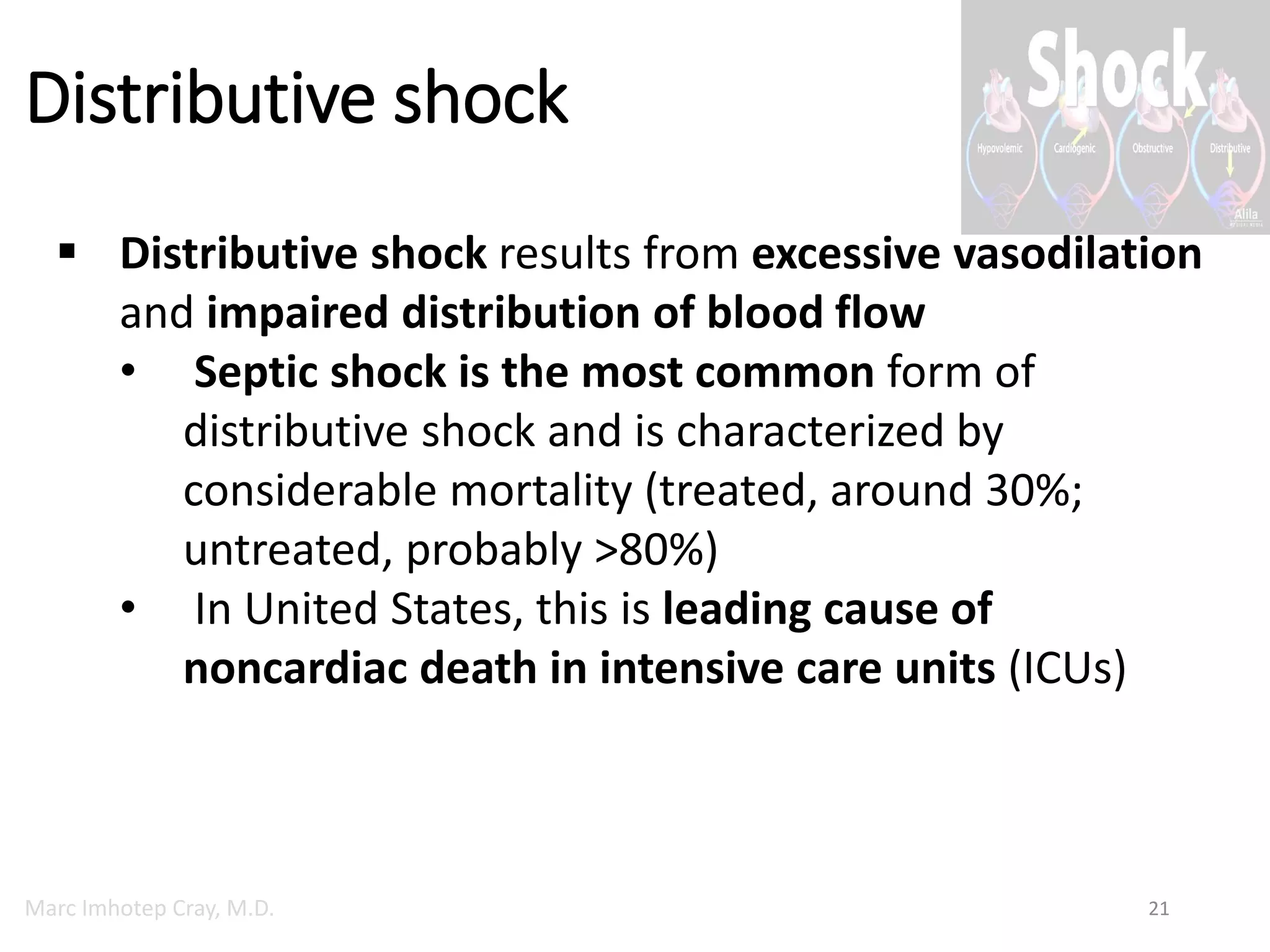 Pathology and Pathophysiology of Shock | PDF