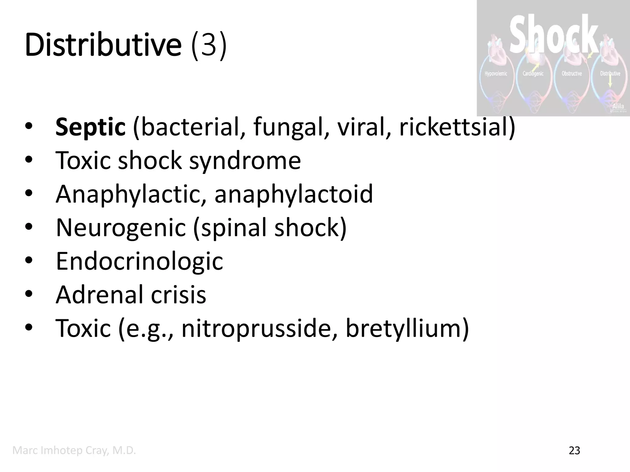 Pathology and Pathophysiology of Shock | PDF
