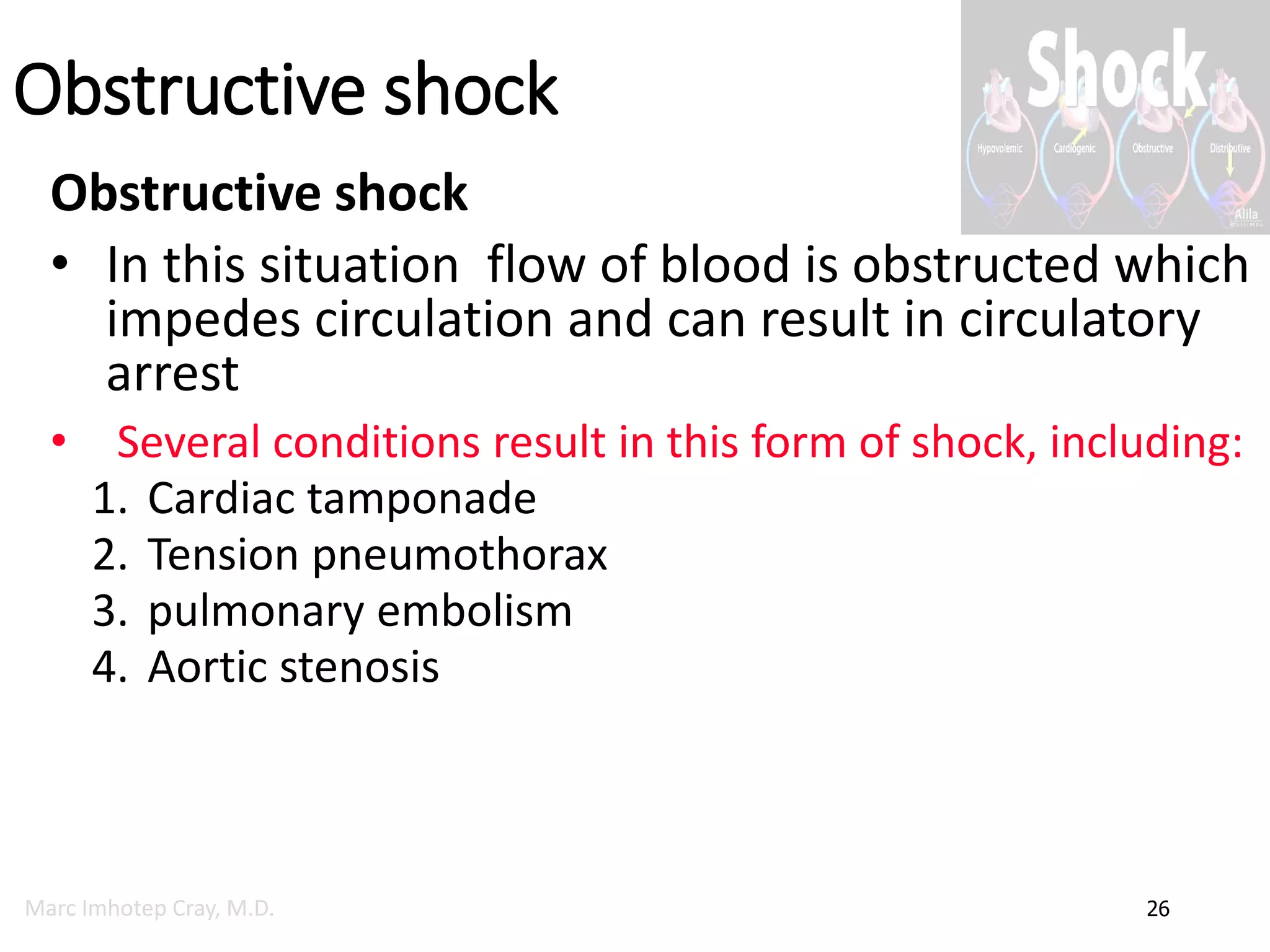 Pathology and Pathophysiology of Shock | PDF