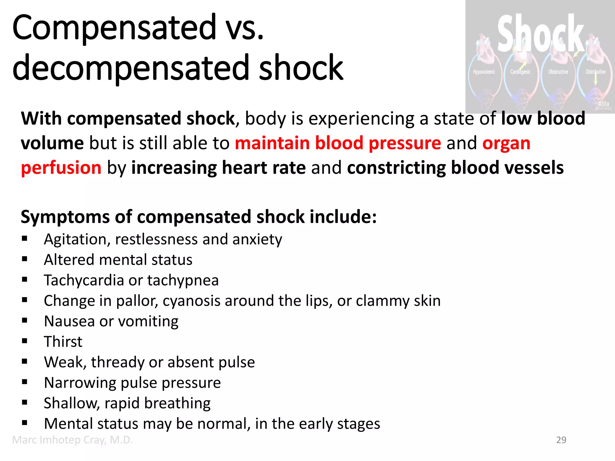 Pathology and Pathophysiology of Shock | PDF