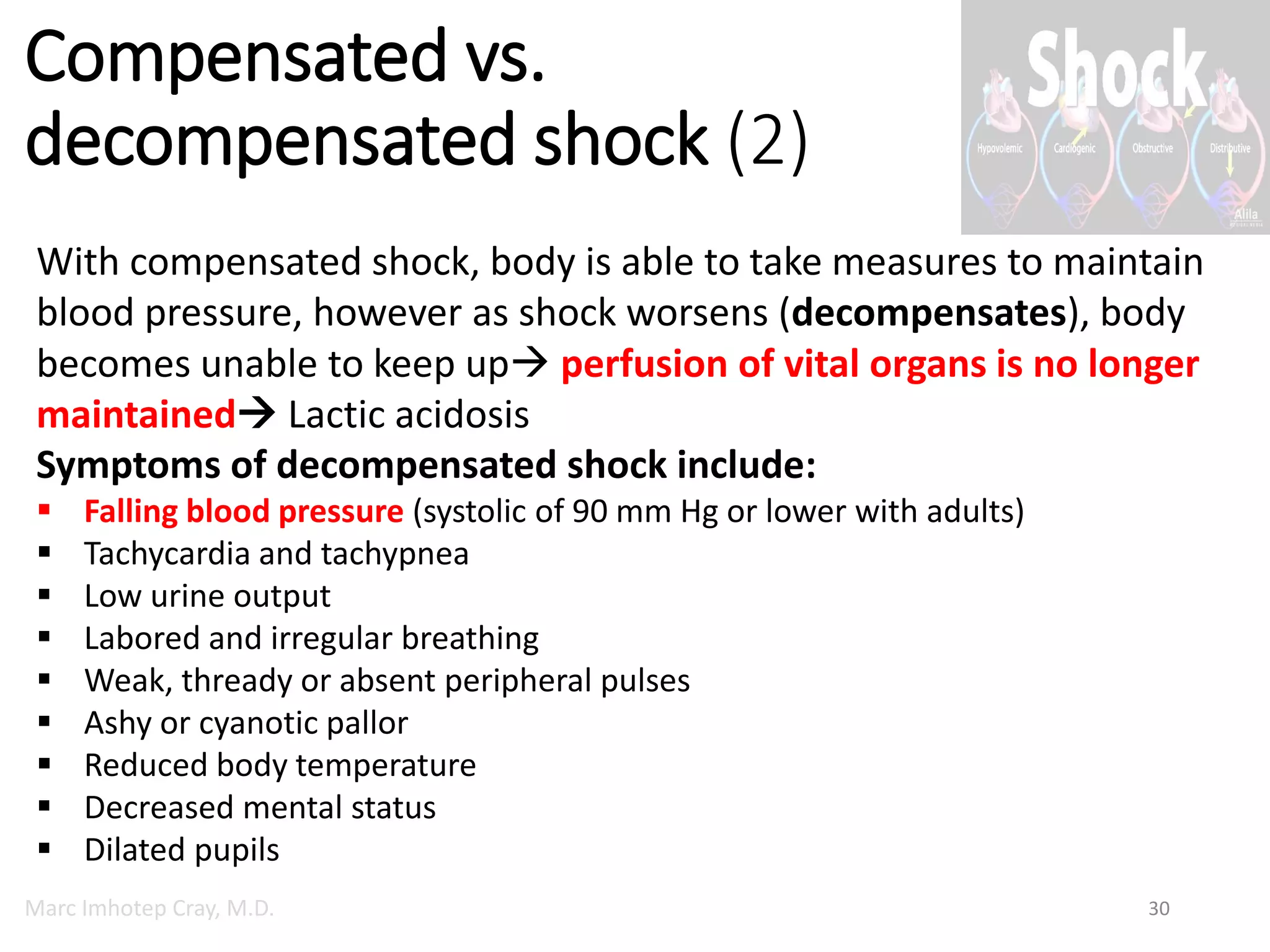 Pathology and Pathophysiology of Shock | PDF