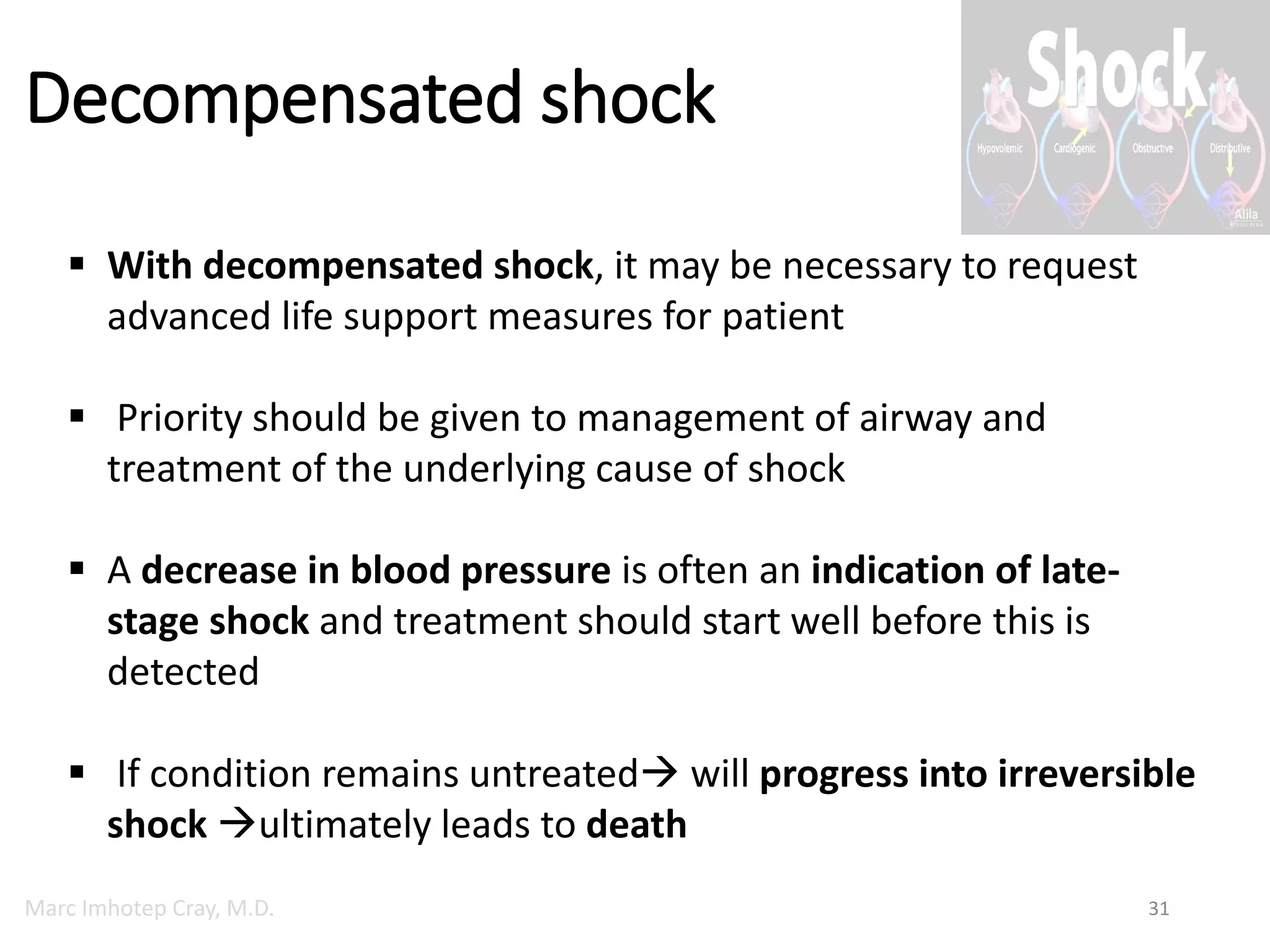 Pathology and Pathophysiology of Shock | PDF