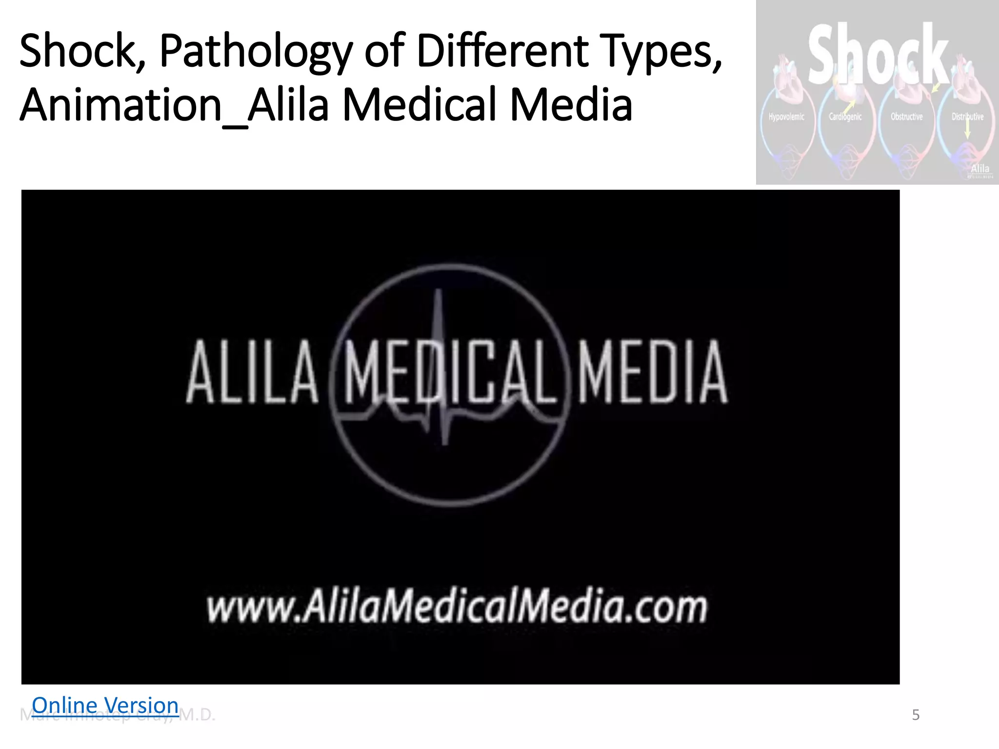 Pathology and Pathophysiology of Shock | PDF